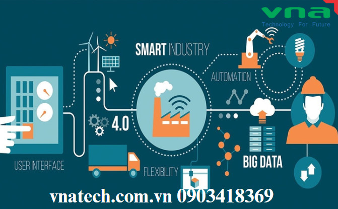 Transfer of production technology - Development of modernized